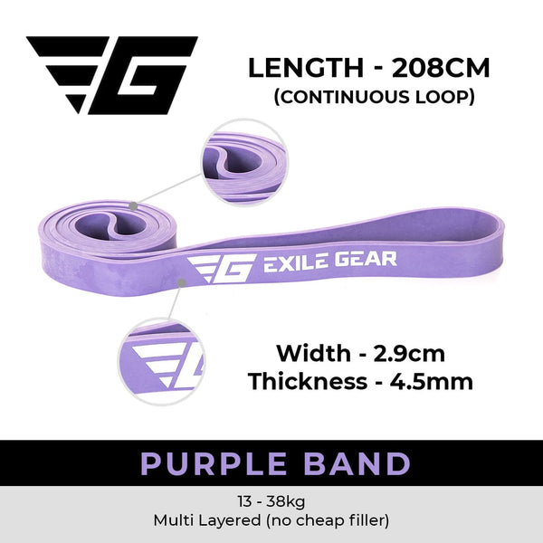 Medium & Strong Resistance Bands - 2 Bands - Exile Gear
