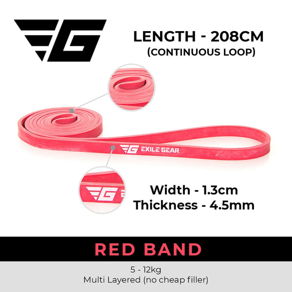 Extra Light & Light Resistance Bands - 2 Bands - Exile Gear